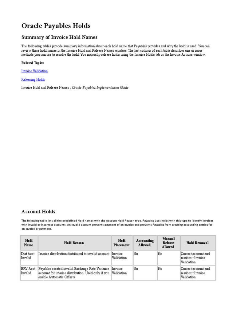 Oracle Payables Holds: Summary of Invoice Hold Names | PDF | Accounts ...