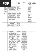 Kinder Action Plan | PDF | Storytelling | Child Development