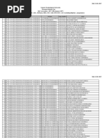 MTE ETE Examination Pattern | PDF