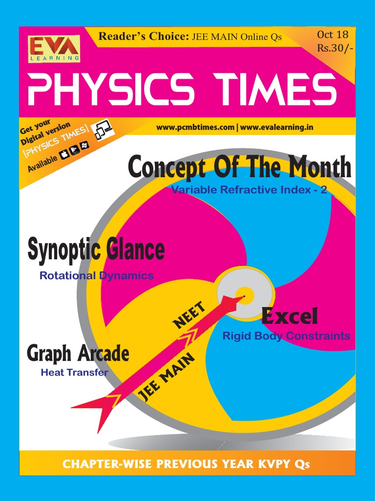 Physics Time | PDF | Physics | Optics