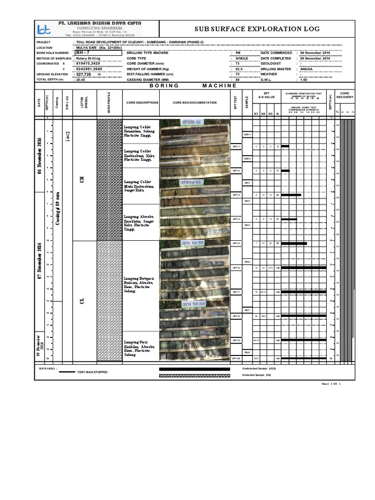 Bor Log Sta 22+200c | PDF | Metalworking | Geotechnical Engineering