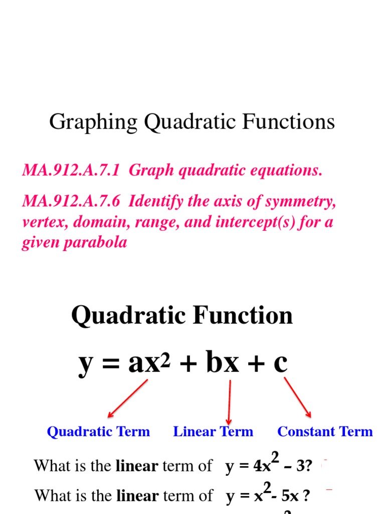 Graphing Quadratic Functions | PDF | Quadratic Equation | Theoretical ...