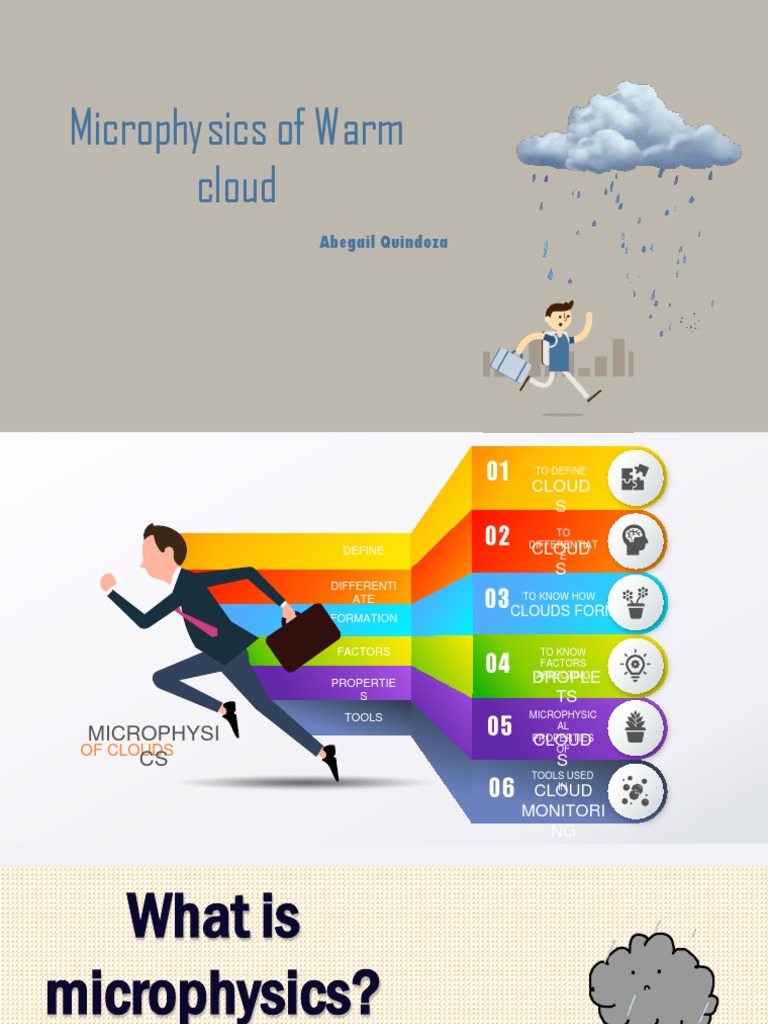 Microphysics of Clouds (Warm) | PDF | Precipitation | Drop (Liquid)