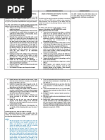 Credit Transactions: Benefit of Excussion | PDF | Guarantee | Surety