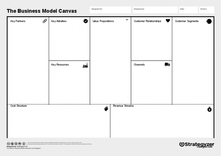 The Business Model Canvas Template | PDF
