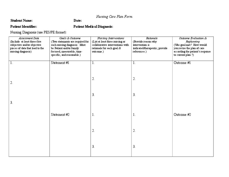Nursing Diagnosis (Use PES/PE Format) | PDF