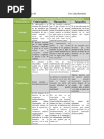Regla de Los 9 de Wallace | PDF | Ciencias sociales
