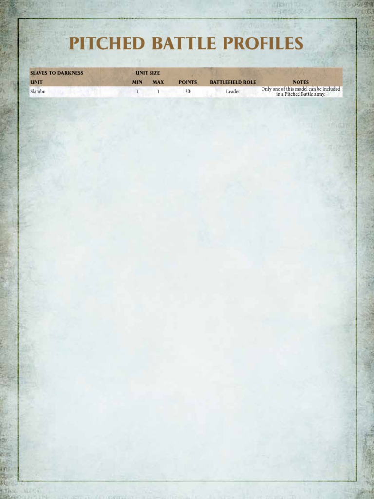 AoS Pitched Battle Profile | PDF