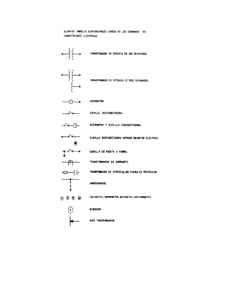 Simbologia Electrica en Subestaciones | PDF