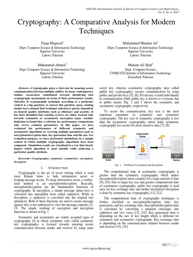 Paper 59-Cryptography A Comparative Analysis For Modern Techniques ...