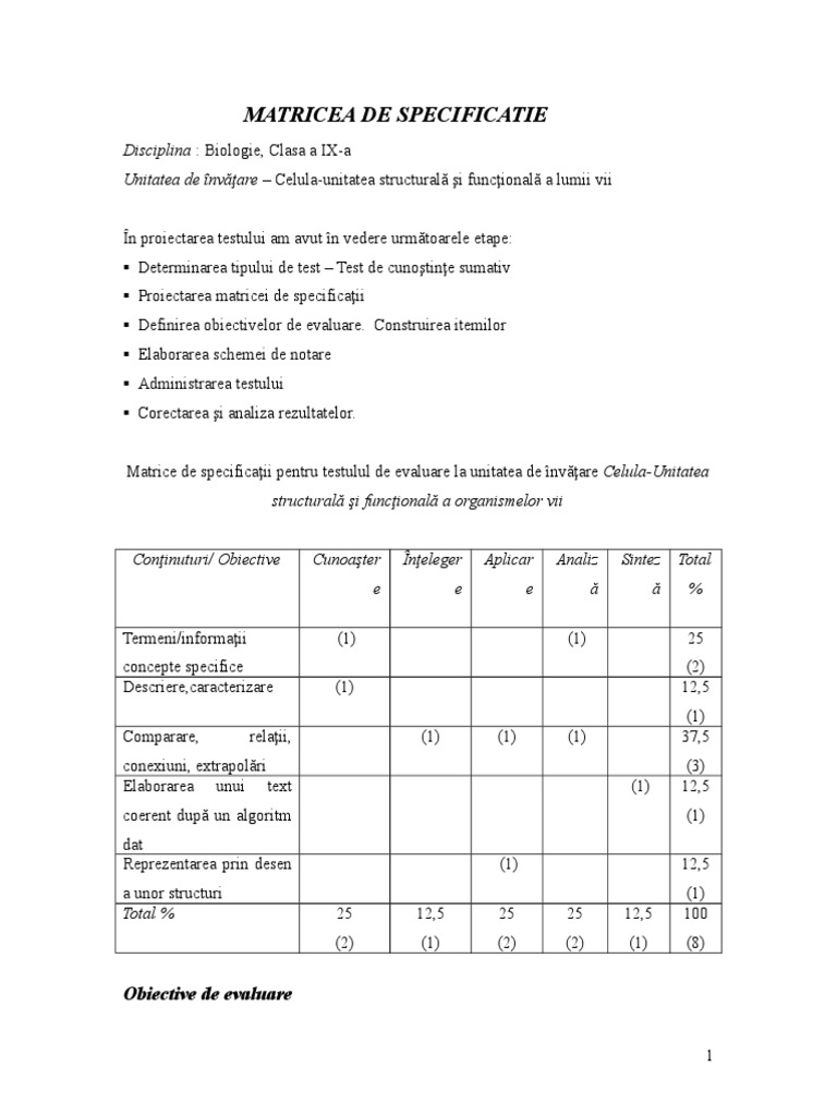 Matrice de Specificatie | PDF