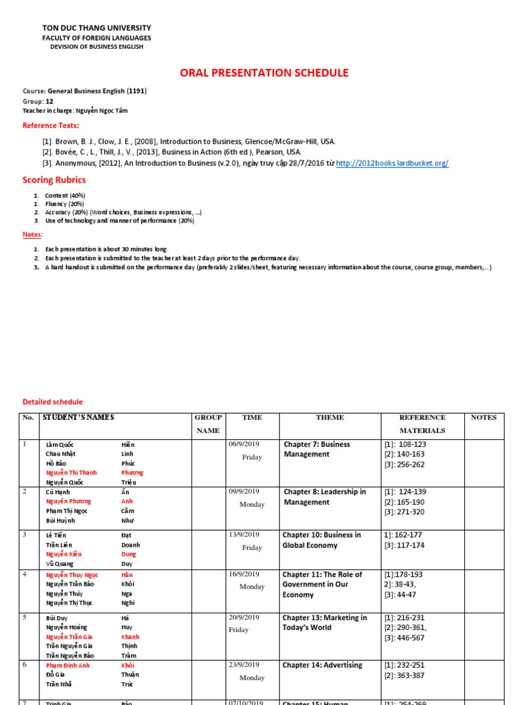 Oral Presentation Schedule: Ton Duc Thang University | PDF | Paris ...