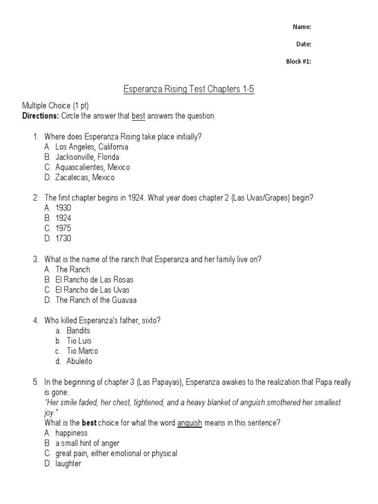Esperanza CH 1-5 Test | PDF