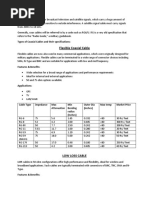 Coaxial Cable Attenuation Chart | PDF | Coaxial Cable | Decibel