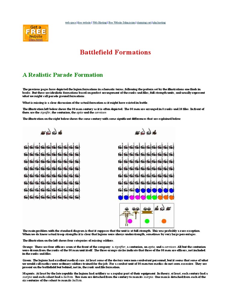 Battlefield Formations | PDF | Roman Legion | Cavalry