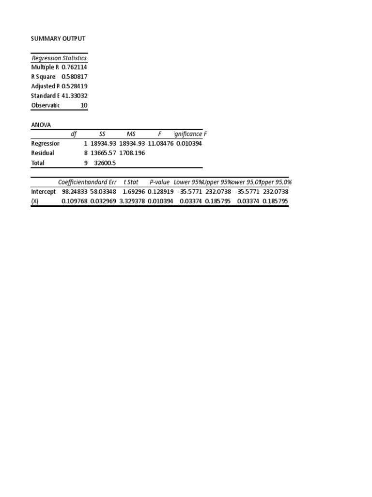 Audit | PDF | Errors And Residuals | Statistical Theory