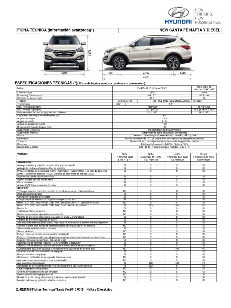 Ficha Técnica Hyundai Santa Fe | PDF | Tracción en las cuatro ruedas | Estilos de carrocería