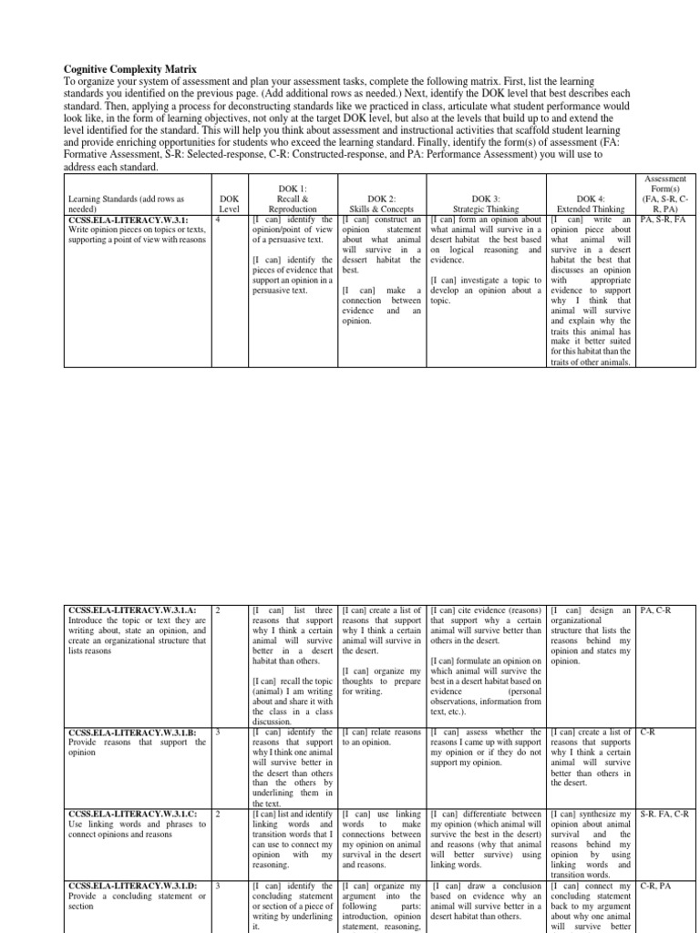 Dok Matrix | PDF | Reason | Argument