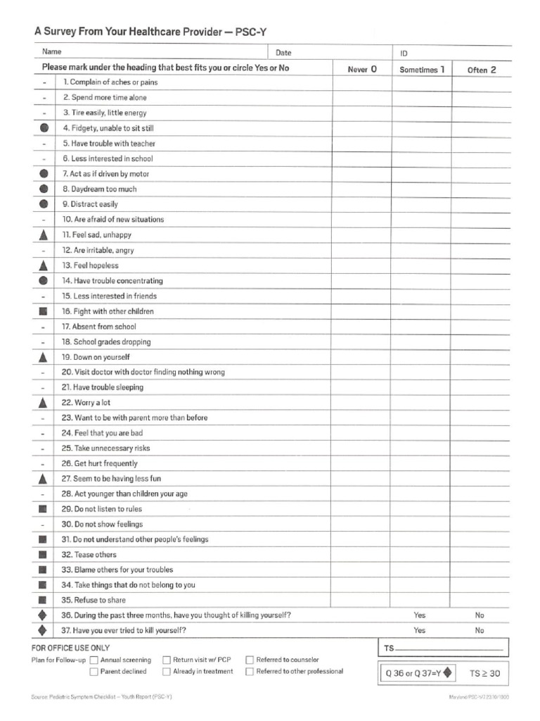 PSC-Y Teen Screen | PDF