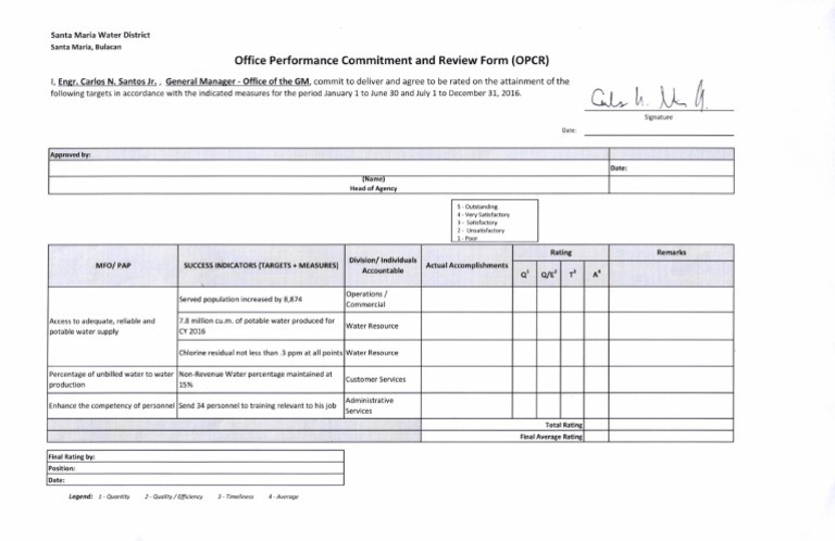 OPCR Form (ISO Aligned) | PDF | Hydrology | Hydraulic Engineering