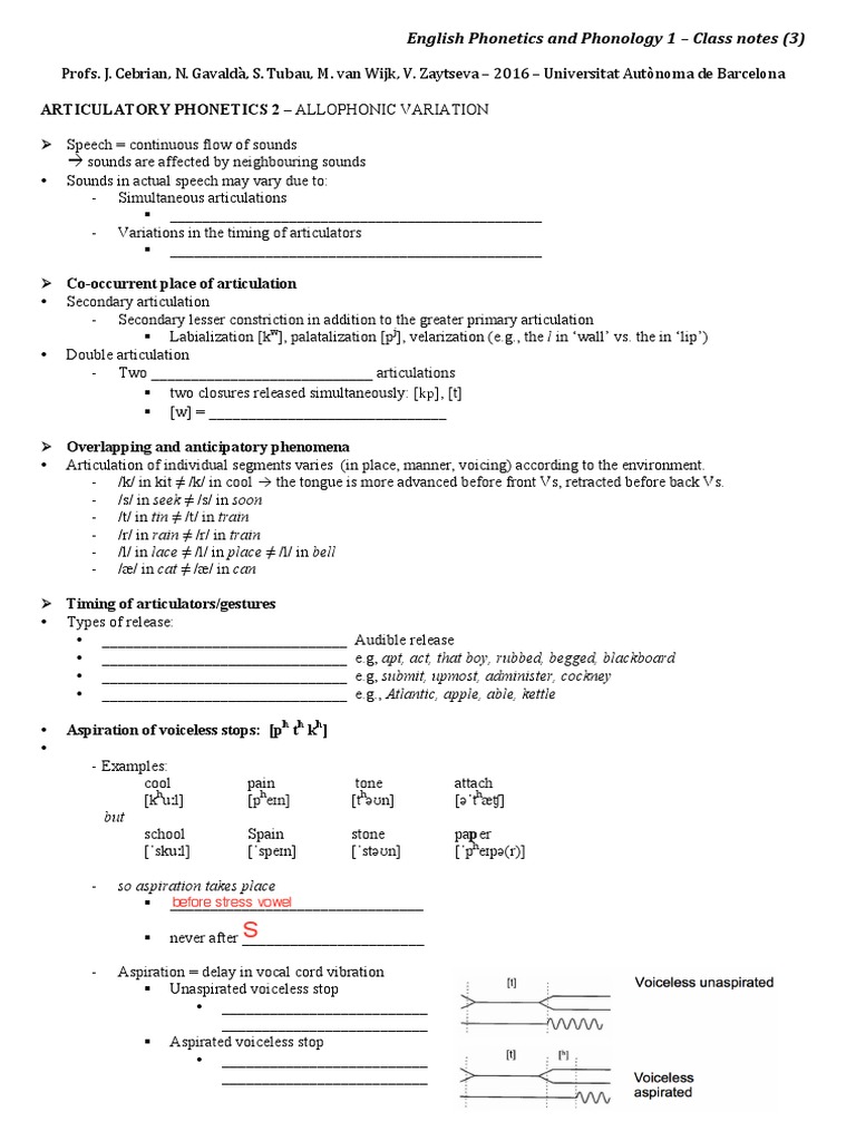 Articulatory Phonetics & Allophonic Variation Class Notes 2016 | PDF ...