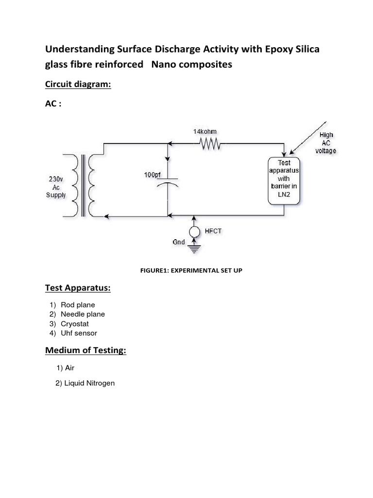 Understanding Surface Discharge | PDF | Fiberglass | Permittivity