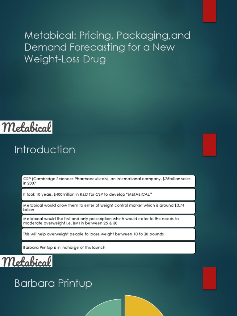 Metabical: Pricing, Packaging, and Demand Forecasting For A New Weight ...