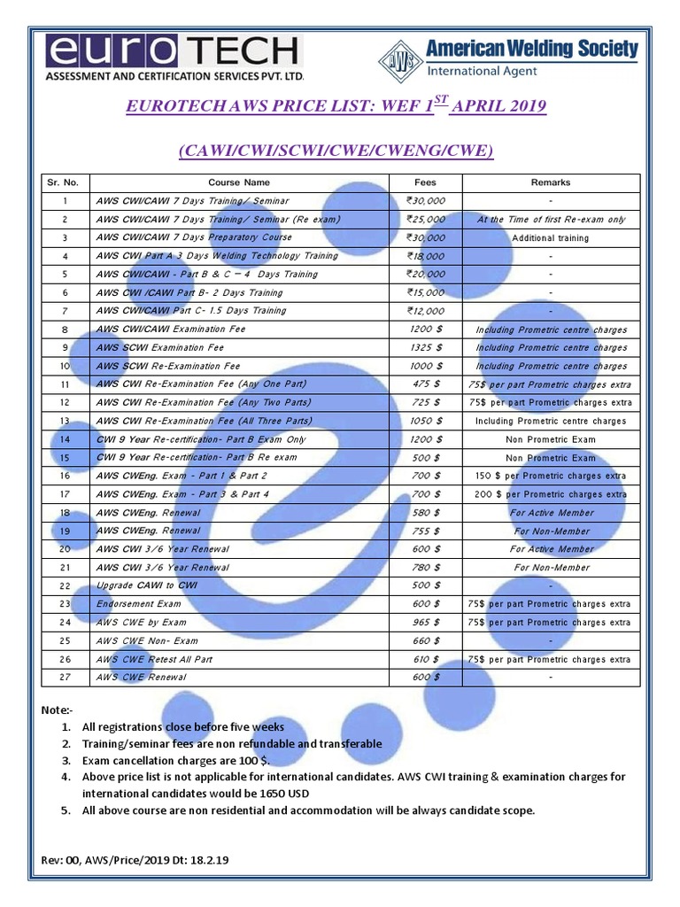 Eurotech Aws Price List: Wef 1 APRIL 2019 (Cawi/Cwi/Scwi/Cwe/Cweng/Cwe ...