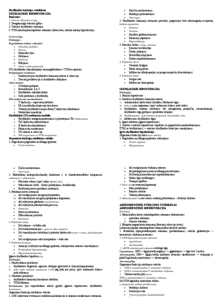 Skydliaukės Funkcijos Sutrikimai | PDF
