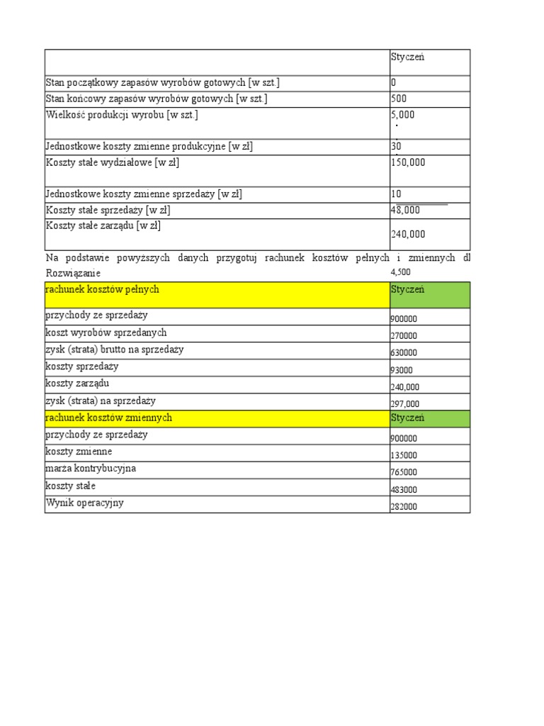 RKP I RKZ (2) - Skonwertowany | PDF