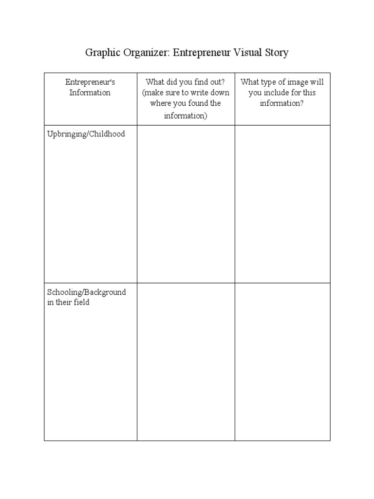 Graphic Organizer Template | PDF | Communication