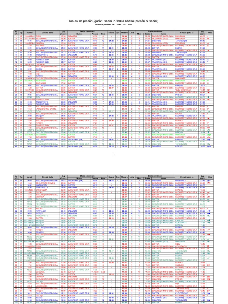 Tablou Plecari, Garari, Sosiri Chitila | PDF