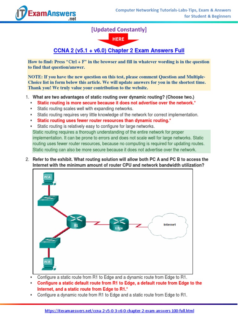 CCNA 2 (v5.1 + v6.0) Chapter 2 Exam Answers Full PDF | Download Free PDF | Ip Address | Router ...