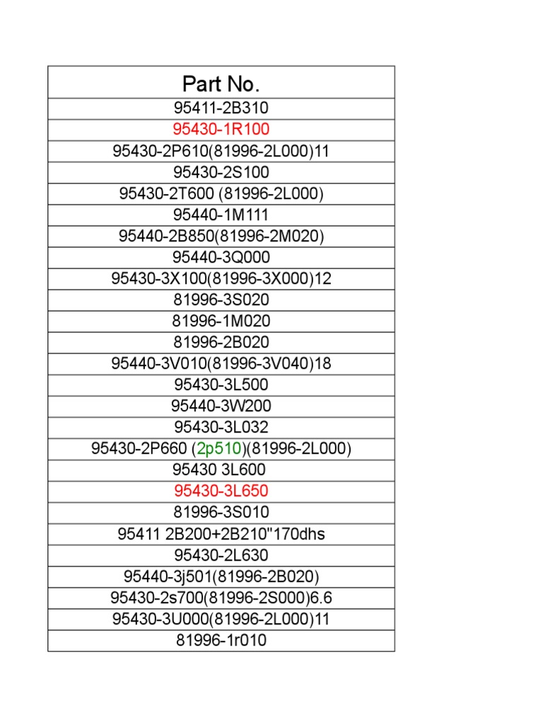 Hyundai and Kia Part Numbers Guide | PDF | Wheeled Vehicles | Vehicles