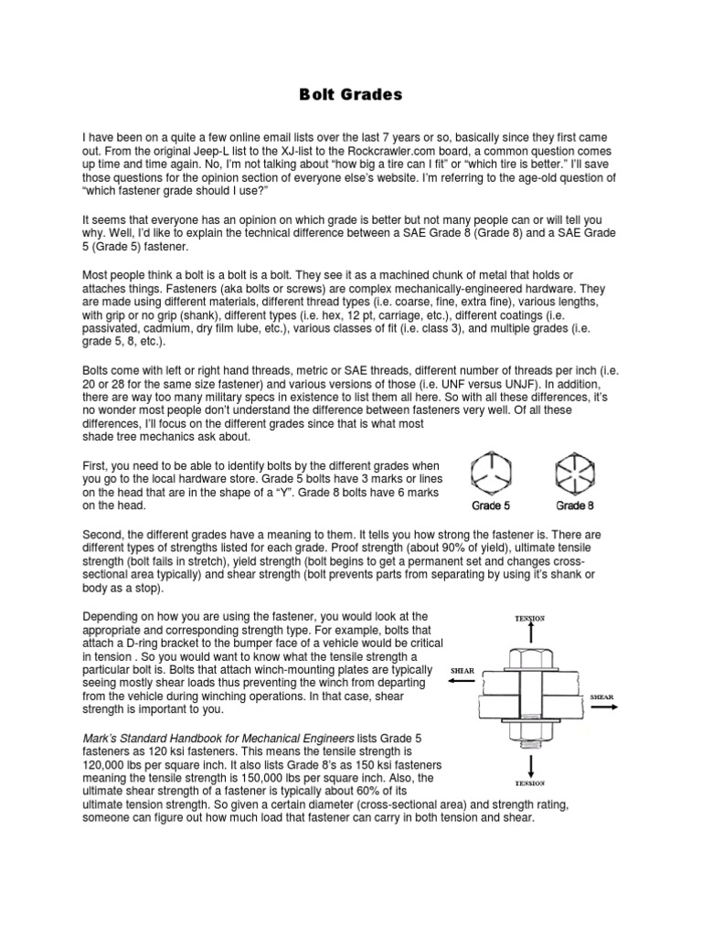 Bolt Grades: Mark's Standard Handbook For Mechanical Engineers Lists ...