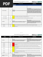 Mmog Introduction v6 | PDF | Supply Chain Management | Supply Chain