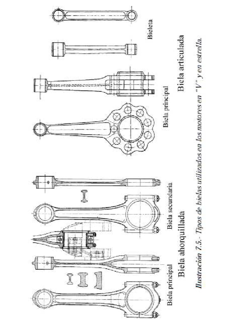 Tipos de Bielas | PDF