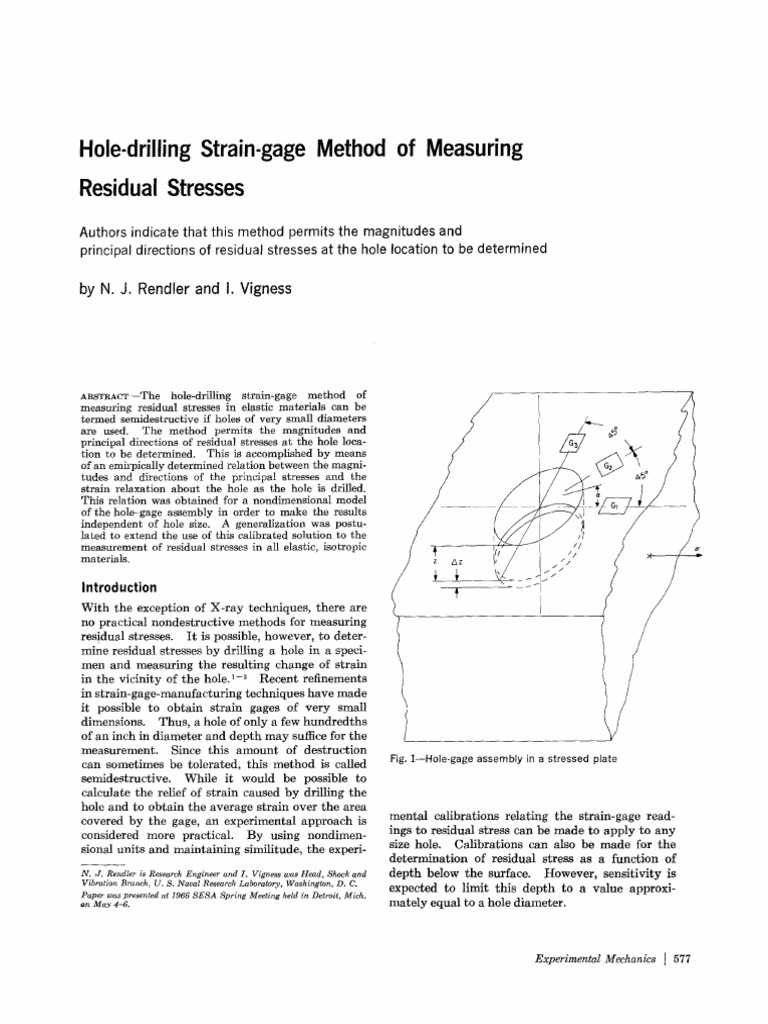 Hole-Drilling Strain-Gage Method of Measuring Residual Stresses | PDF ...