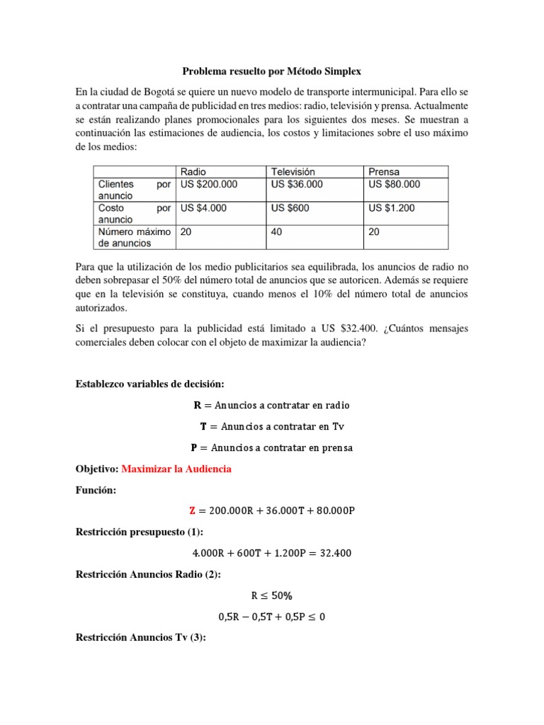 Problema Resuelto Por Método Simplex | PDF | Análisis | Algoritmos