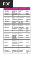 Y-Site Injection Drug Compatibility Chart For GENERAL Wards: Key To ...