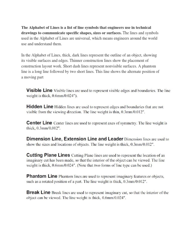 Understanding the Alphabet of Lines | PDF | Technology & Engineering