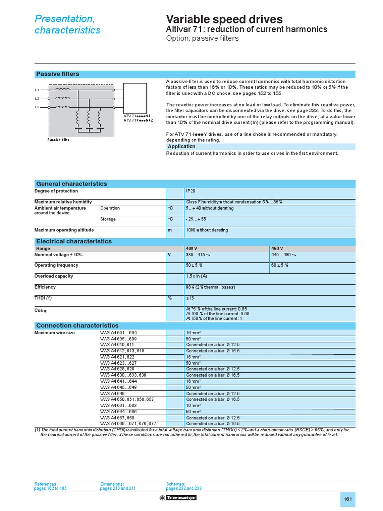 Variable Speed Drives: Presentation, Characteristics | PDF | Electronic ...