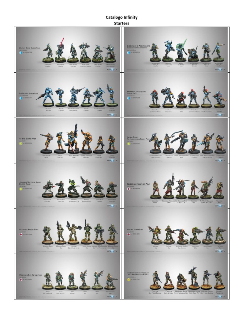 Catalogo Infinity: Starter Packs | PDF