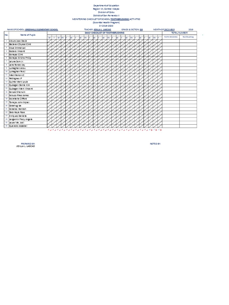 Handwashing Template | PDF