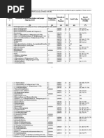 GADSL Reference List | PDF | Chemical Compounds | Chemistry