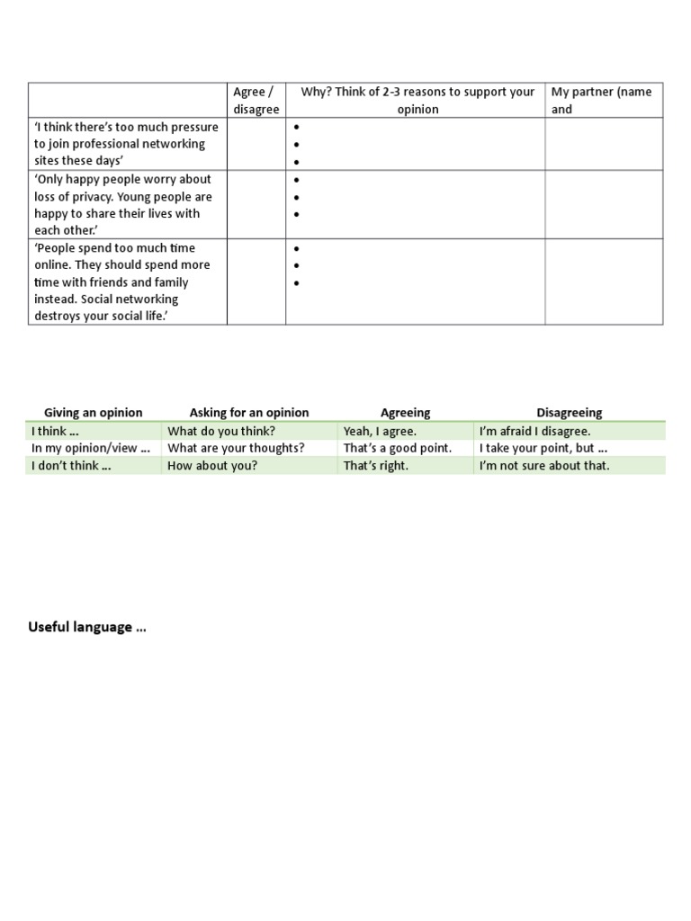 Giving An Opinion Asking For An Opinion Agreeing Disagreeing | PDF ...