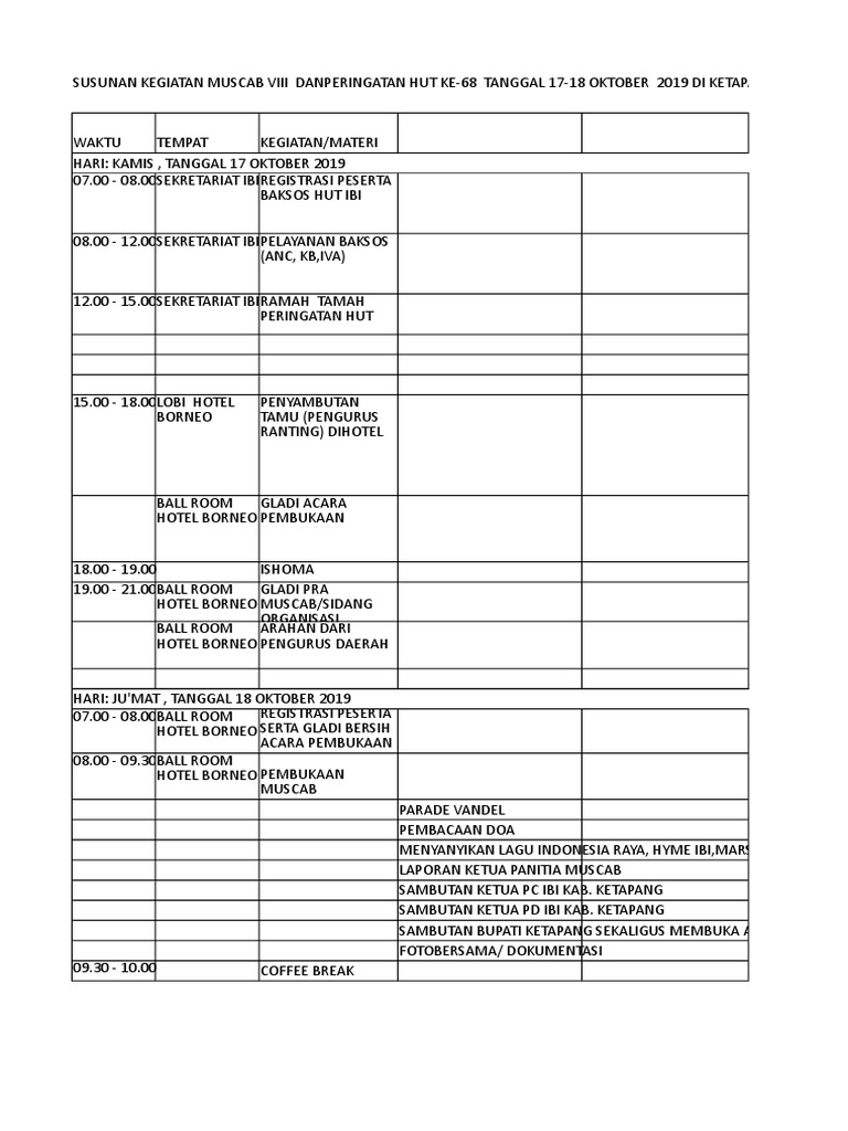 Susunan Acara Muscab | PDF