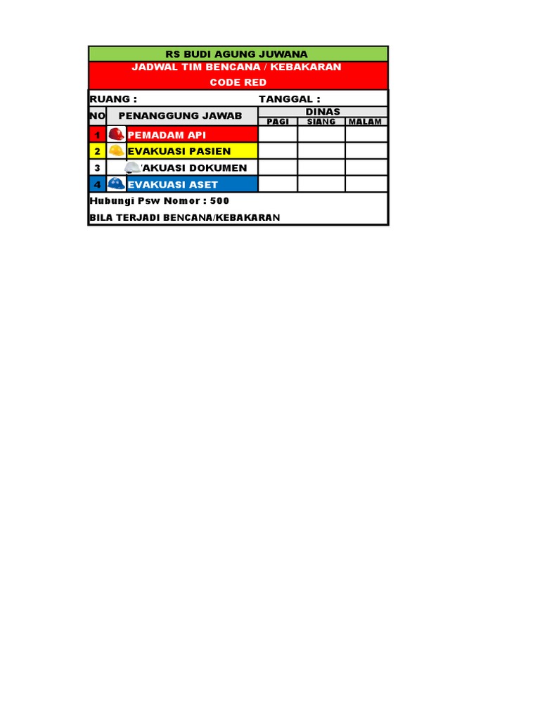 Papan Code Red New | PDF