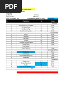 Contoh RAB Konser Musik | PDF