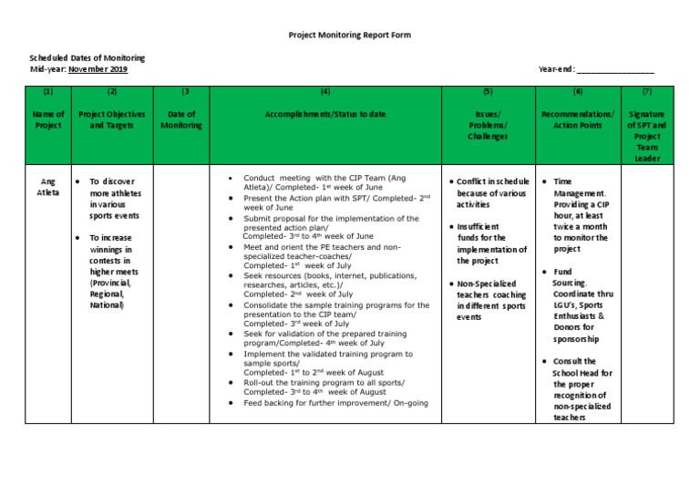 Project Monitoring Report Form: ST ND | PDF | Business